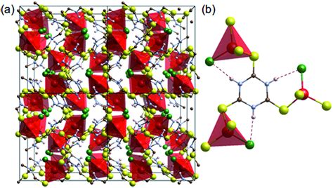 Crystal Structure Of [cucl Ttch3 ] ¹³ A 2 × 2 × 2 Cells B