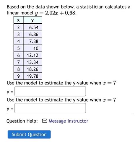 Solved Based On The Data Shown Below A Statistician Chegg