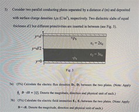 solved consider two parallel conducting plates separated by