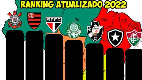 VEJA QUAIS SÃO AS MAIORES TORCIDAS DO FUTEBOL BRASILEIRO EM 2022 Sinta