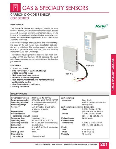 Carbon Dioxide Sensor Kele