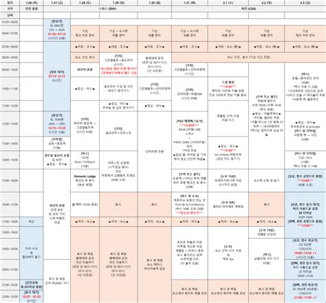 부모님님과 함께하는 스위스파리 가족 여행 준비 및 일정 계획표 유럽 여행 준비물 리스트 네이버 블로그