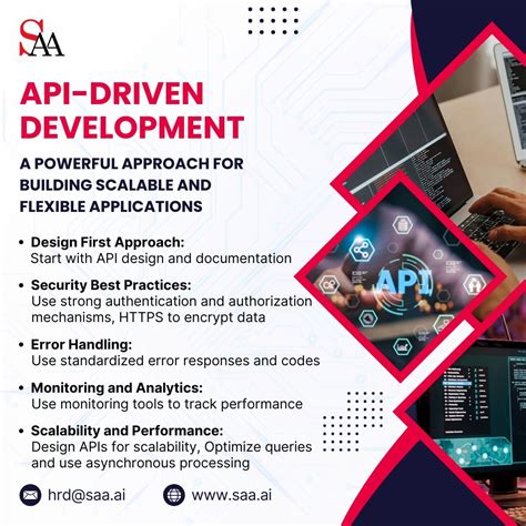 Saa Consultancy On Linkedin Saaconsultancy Saaconsultancylife Apidrivendevelopment