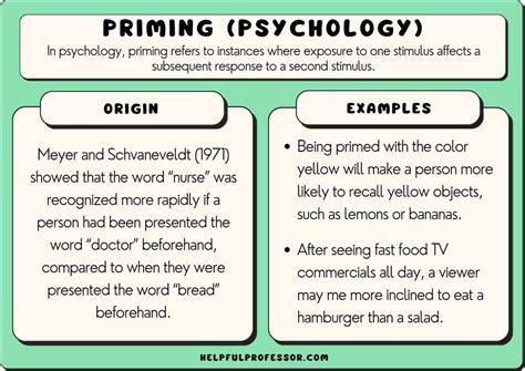 15 Priming Examples In Psychology 2025