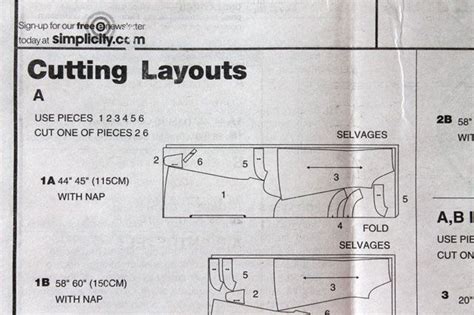 Learn To Sew Choosing Patterns Fabrics Artofit