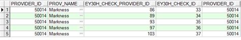 Sql Creating A Delete Script Based On A Select Script Stack Overflow