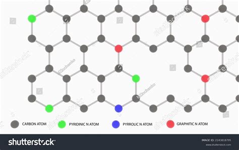 Schematic Structure Nitrogen Doped Graphene 3d Illustration Stock