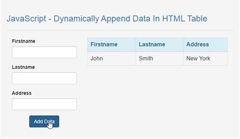 Javascript Dynamically Append Data In Html Table Sourcecodester