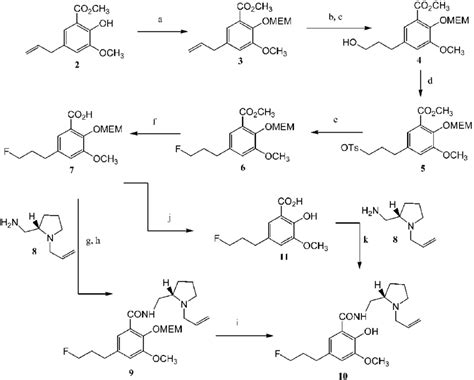 Reaction Scheme For Synthesis Of The Precursor Download Scientific Diagram