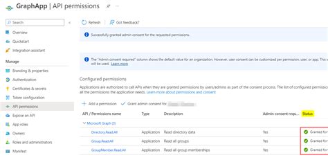 Some Methods In Graphserviceclient Not Available Microsoft