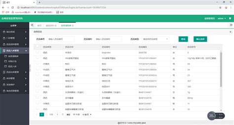 Java漫漫求学之路 Ssm《金商家医院管理系统》项目研发文献与ssm框架的java开发的相关文献 Csdn博客