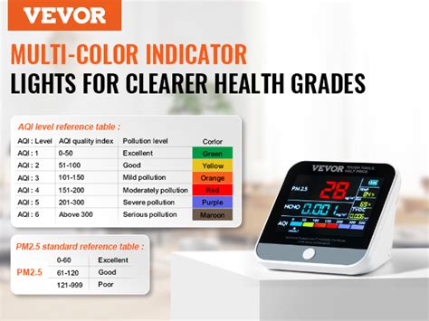 Vevor Mini Air Quality Monitor 8 In 1 Professional Pm2 5 Pm10 Pm1 0 Particle Counter