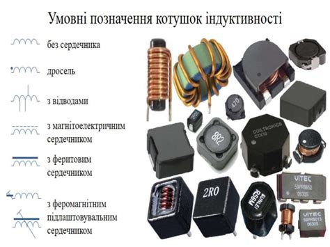 Електроніка та мікросхемотехніка Лекція 5 Тема 4 Котушки