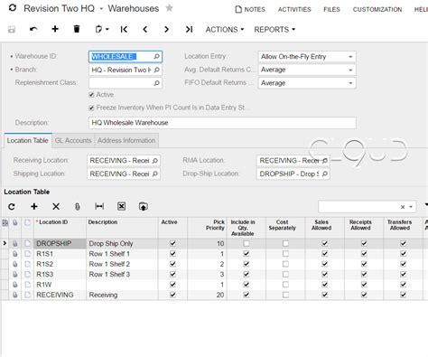 Acumatica Inventory Management Software Cloud 9 Erp Solutions