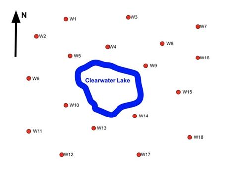 module 12 part 2 groundwater labname by adding your