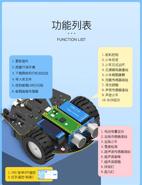 智能树莓派pico智能小车套件 Qpython
