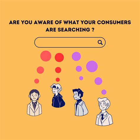 Ahsun Ahmed On Linkedin Seo Smm Keywordresearch Searchintent