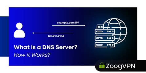 What Is Dns Domain Name System And How Does It Work