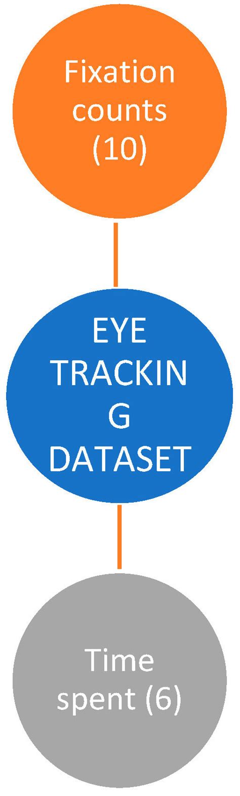 Applied Sciences Special Issue Artificial Intelligence For Healthcare