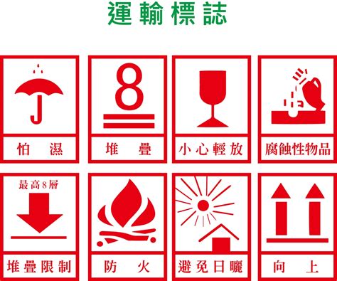 運輸標誌