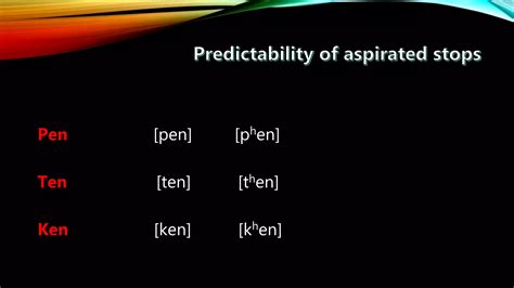 The Rules Of Phonology Pptx
