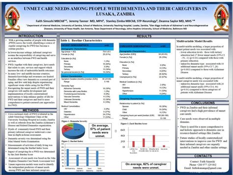 Mataa Moses Mataa Posted On Linkedin