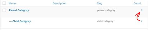 Terms Add Subcategories Posts To The Counts Column At The Admins