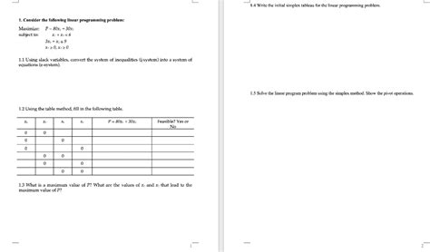 Solved Write The Initial Simplex Tableau For The Linear Chegg