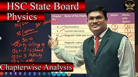 Hsc Maharashtra State Board Physics Chapter Wise Analysis Sr