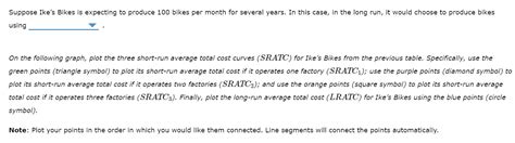 Solved Costs In The Short Run Versus In The Long Run Chegg