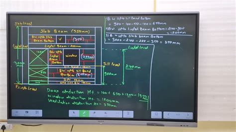 Prathmesh Rai On Linkedin Day Civilgurujibhopal Civilguruji