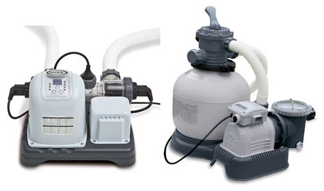 Intex 2800 Gph Sand Filter Pump