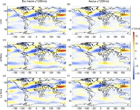 Monthly Mean Azonal Large Scale Zonal Wind U In February At 500mb The