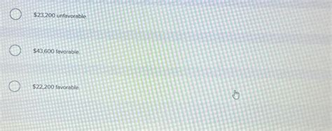 Solved Tb Mc Qu 16 67 Static The Sales Mix Variance For