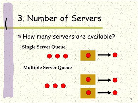 Ppt Queueing Theory Powerpoint Presentation Free Download Id494244