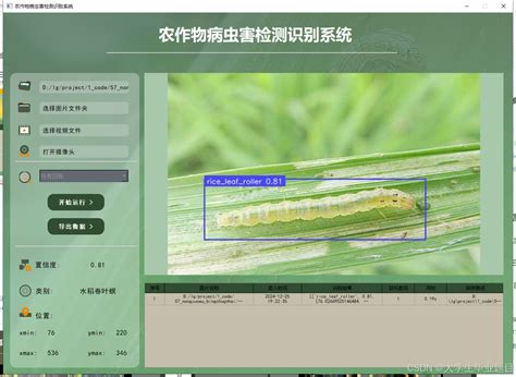 毕业项目推荐 基于深度学习的农作物病虫害检测识别系统（python卷积神经网络）基于深度学习的农作物病虫害识别系统 Csdn博客