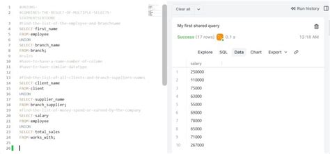Sunil Bhandari On Linkedin 100daysofcode 100daysofcode Datascience