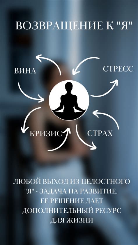Возвращение к «Я