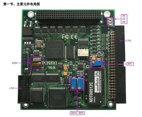 数据采集与控制 pc104 模拟信号采集卡 pch2011，250ks s 12位 16路模拟量输入；带dio、计数器功能 csdn博客