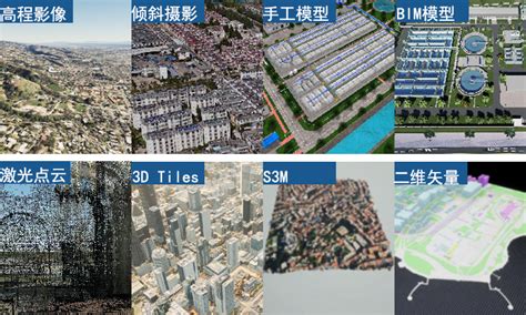 三维数字底座 基安云 中交路桥科技有限公司