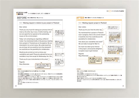 信頼を築き、相手を動かす “パーソナルタッチ”のビジネス英文メール Hotz Design Inc
