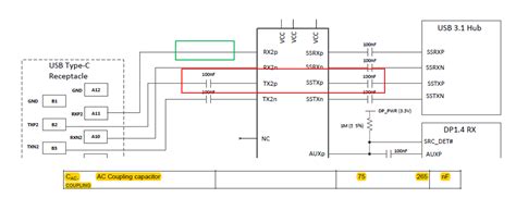 TUSB1064 About AC Coupling Capacitor Interface Forum Interface