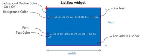 Compilertm4c123gh6pge Listbox Widget In Tivaware Graphics Library Arm Based Microcontrollers