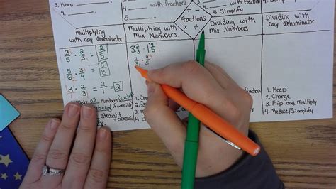 Multipling Fractions Youtube