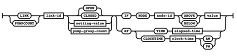 Modeling Pump Group Hydraulics Issue OpenWaterAnalytics EPANET GitHub