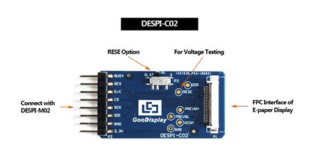 Stm32 E Paper Panel Driver Board Type C Interface Eink Development Kit