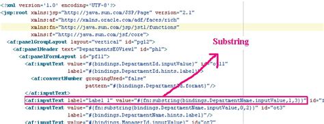 Adf Webcenter Stunts Using Jstl Functions In Adf Page