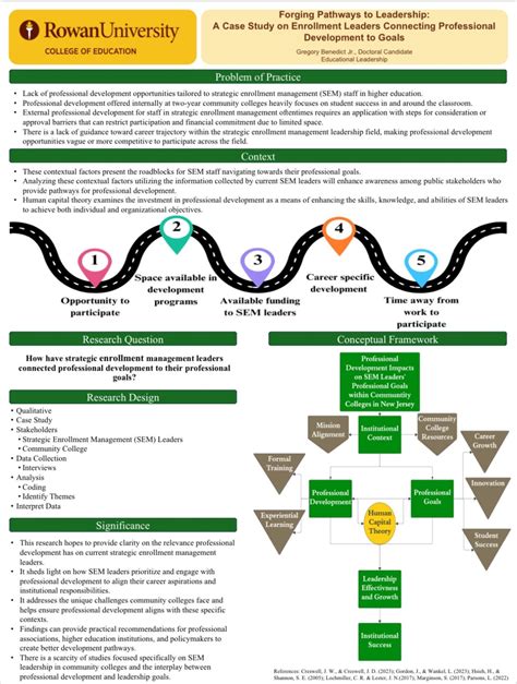 Greg Benedict Jr On Linkedin Semleaders Educationalleadership