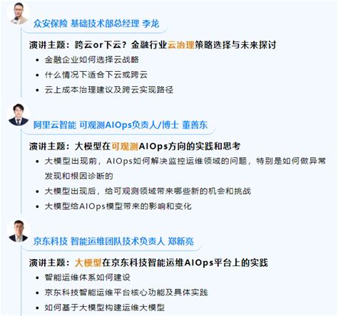 2024运维热点落地案例精选：opsgpt、可观测、ai4db、云治理、finops等 最新活动 Dbaplus社群：围绕data
