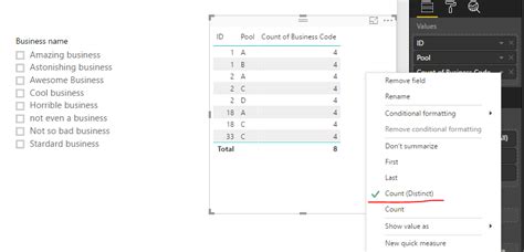 Solved How Returning Proper Distinctcount Value When Slic